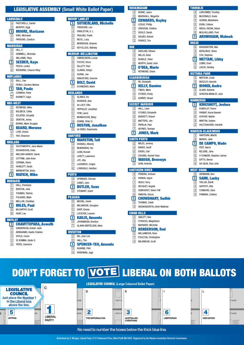 Liberal Party of WA